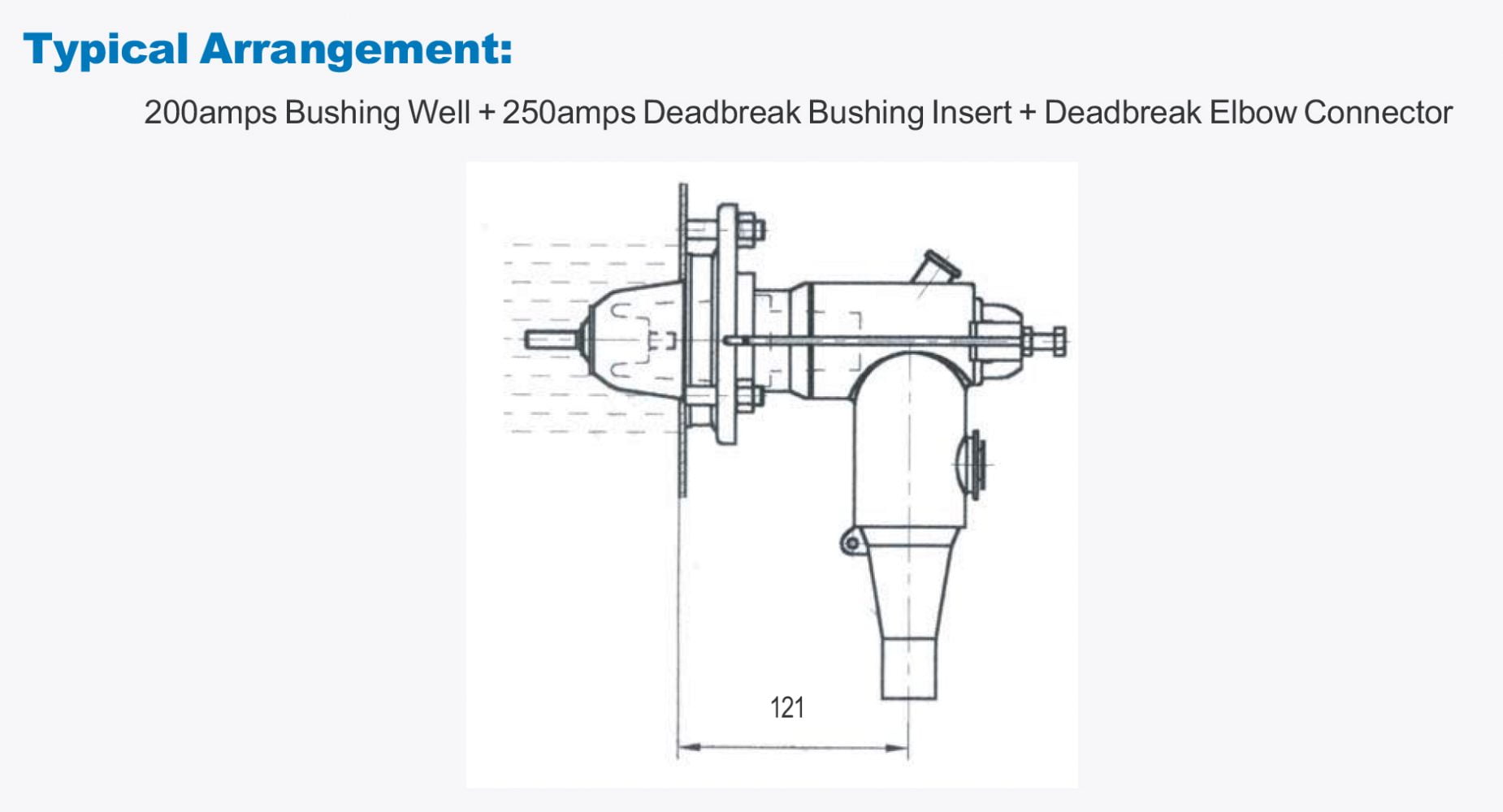 Plug-In Deadbreak Elbow Connector 24/250Amp – Welcome to E.T.I Indonesia