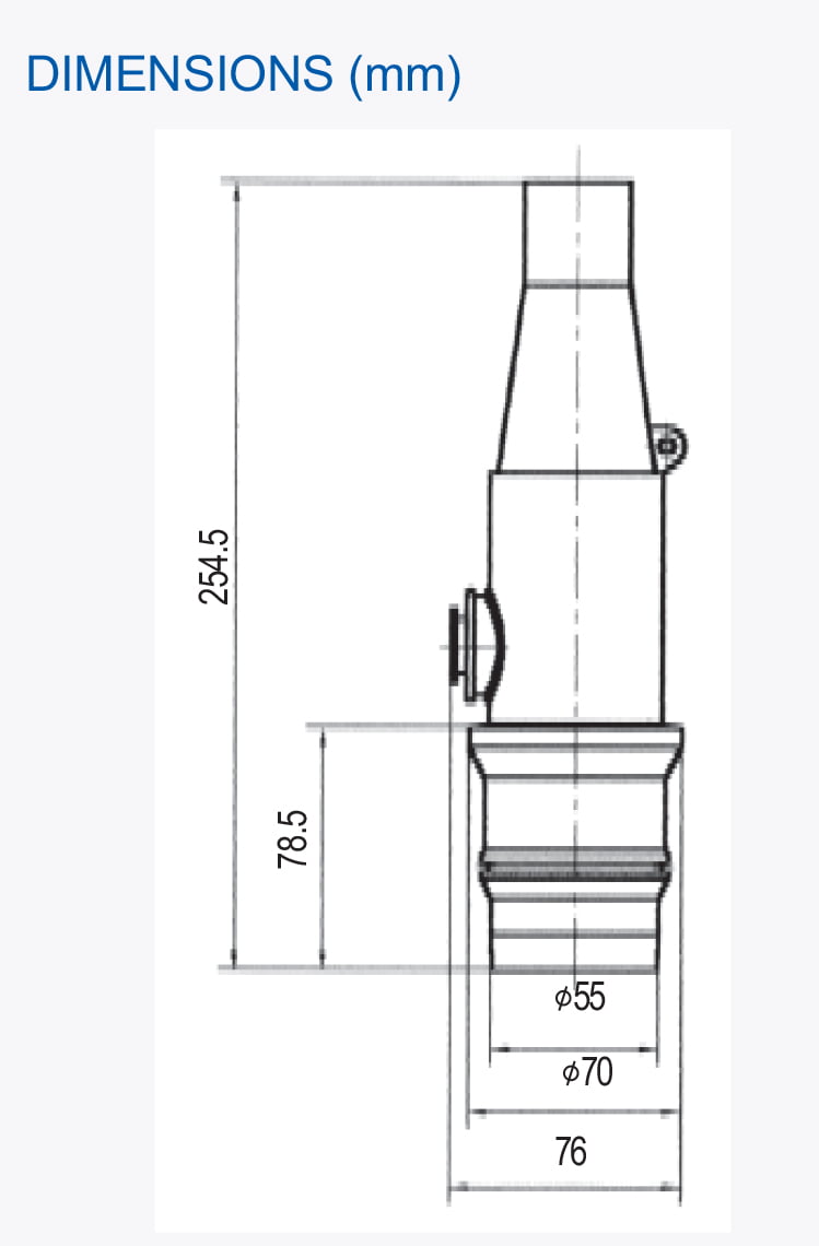 PlugIn Deadbreak Straight Connector 24/250Amp – Welcome to E.T.I Indonesia