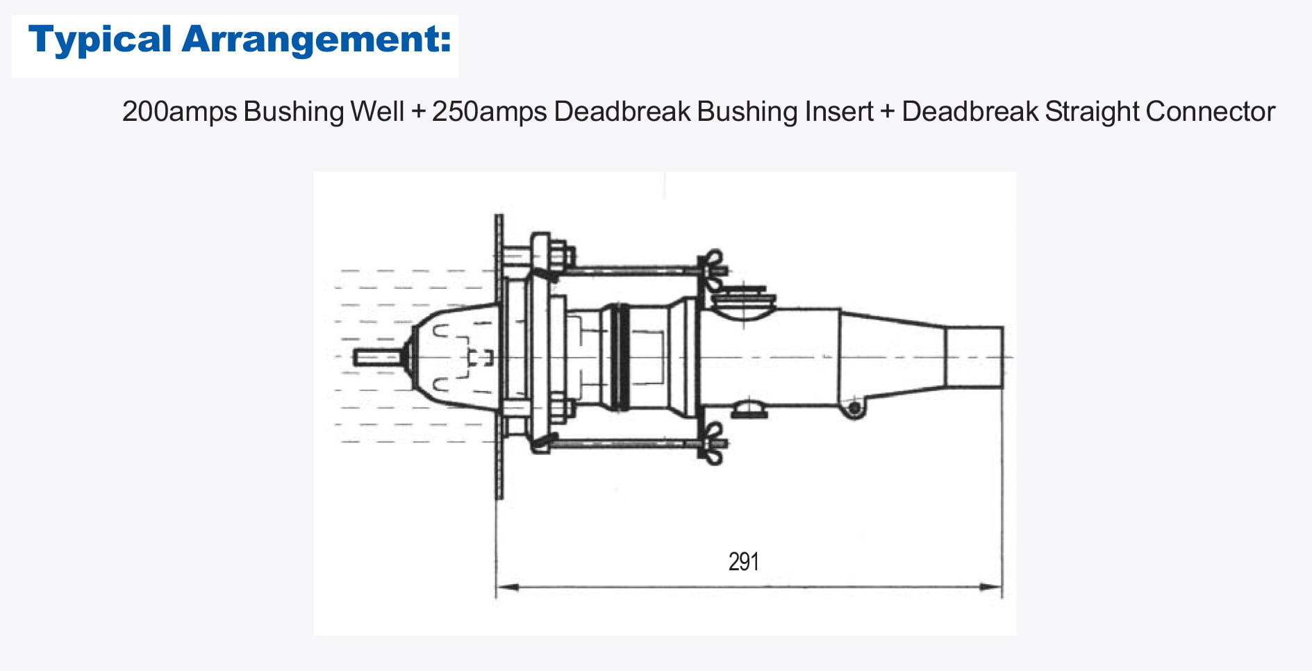 PlugIn Deadbreak Straight Connector 24/250Amp – Welcome to E.T.I Indonesia