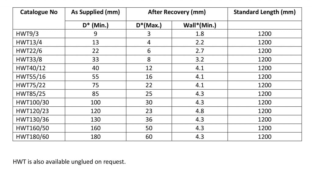 CJS-Heavy Wall Tube (HWT) – Welcome to E.T.I Indonesia