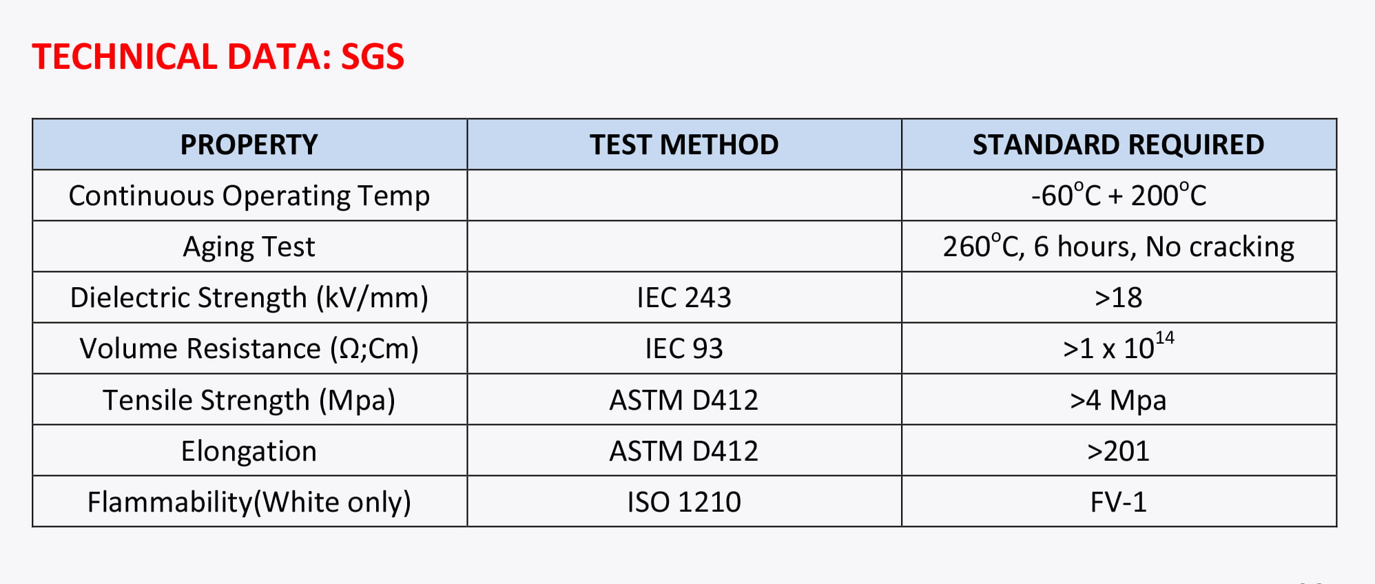 Silicon Fiber Glass – Welcome to E.T.I Indonesia